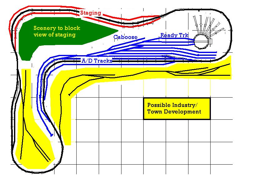 trying to design in some operation before retooling the yard - Layouts and layout building ...